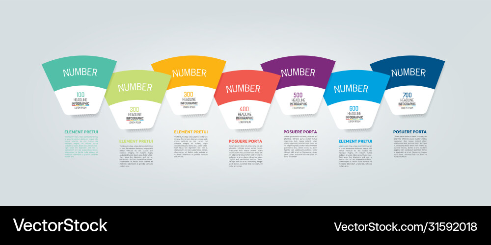 Infographic timeline report template chart Schema Vektorbild