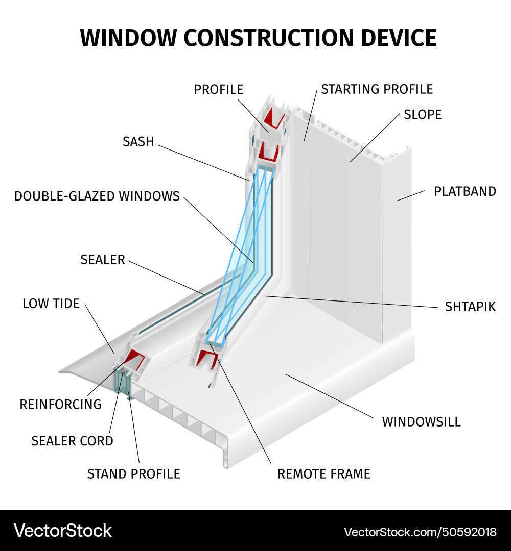 Window construction device infographics Royalty Free Vector