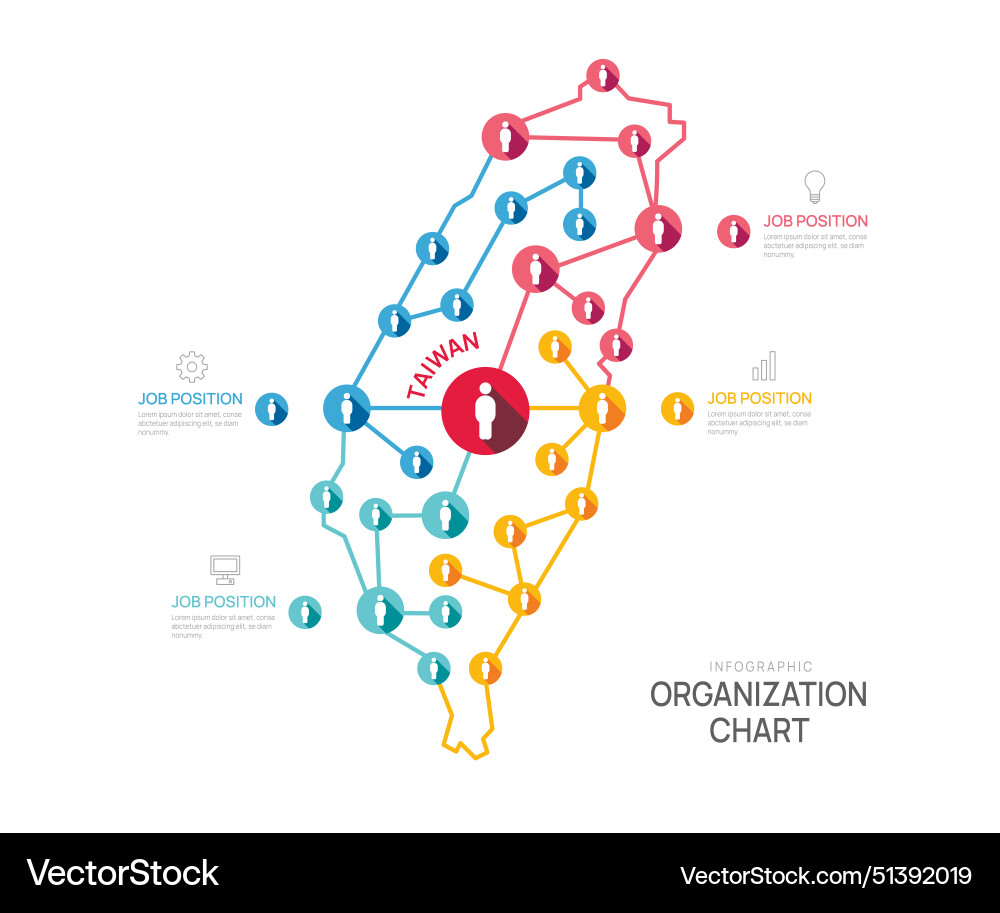 Taiwan Organization Chart Royalty Free Vector Image