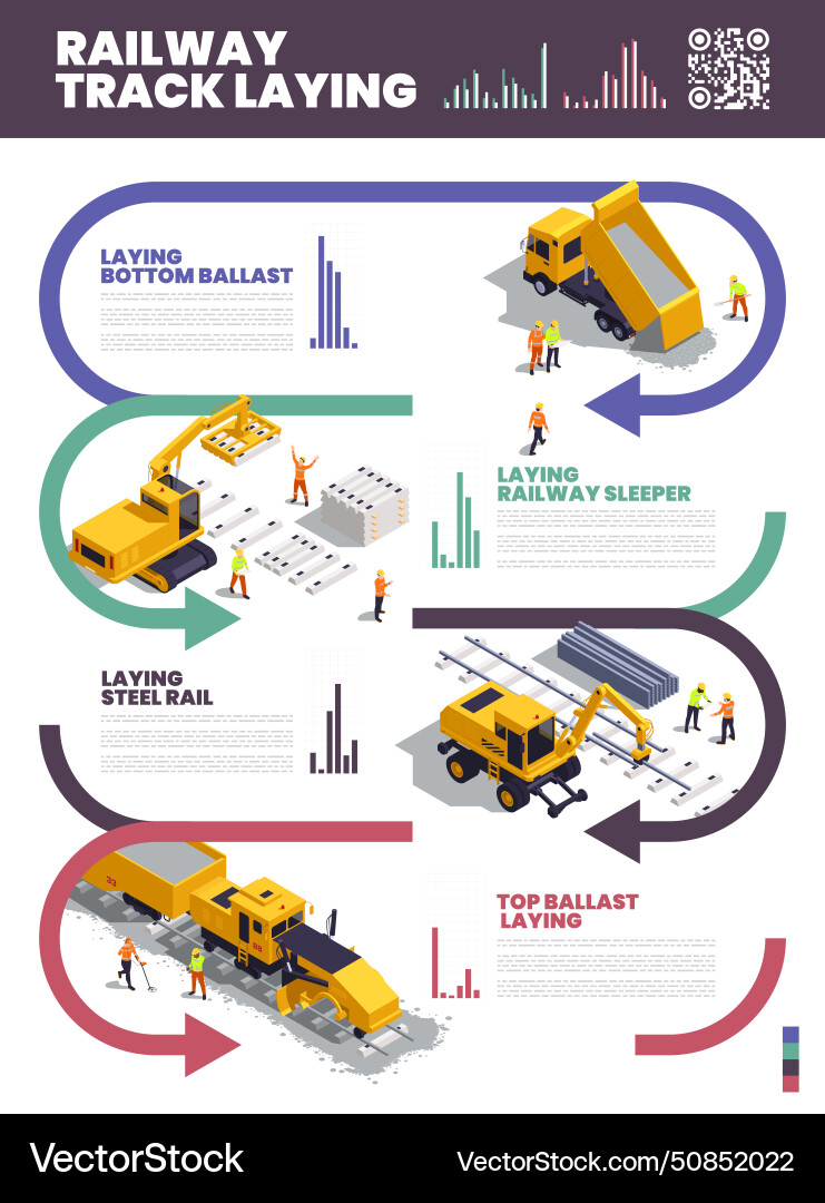 Railroad track laying infographics Royalty Free Vector Image