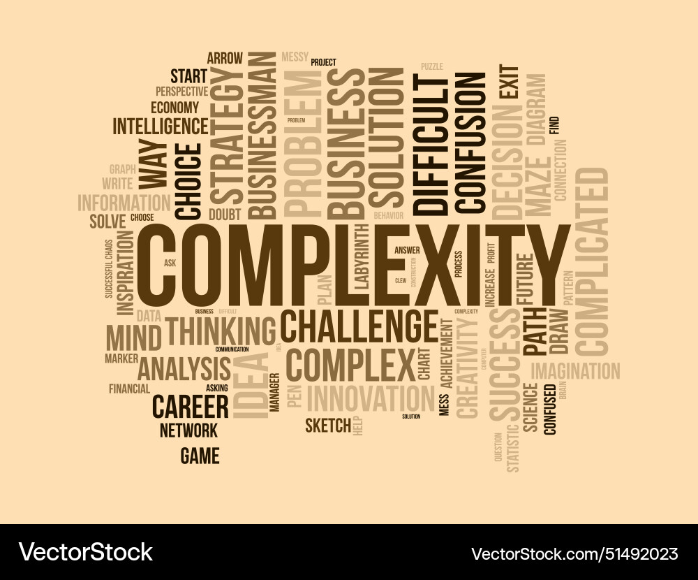 Complexity Word Cloud Template Confusion Vector Image