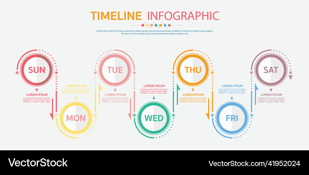 Weekly Timeline Template - 7 Day Chart Royalty Free Vector