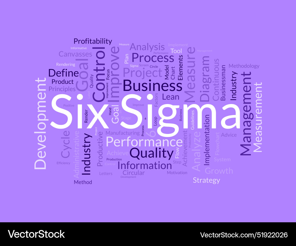 Six sigma wordcloud template business concept Vector Image