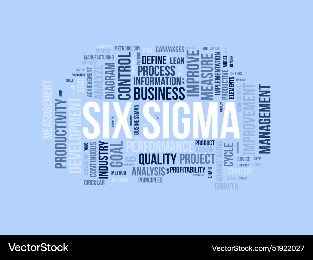 Six sigma wordcloud template business concept Vector Image