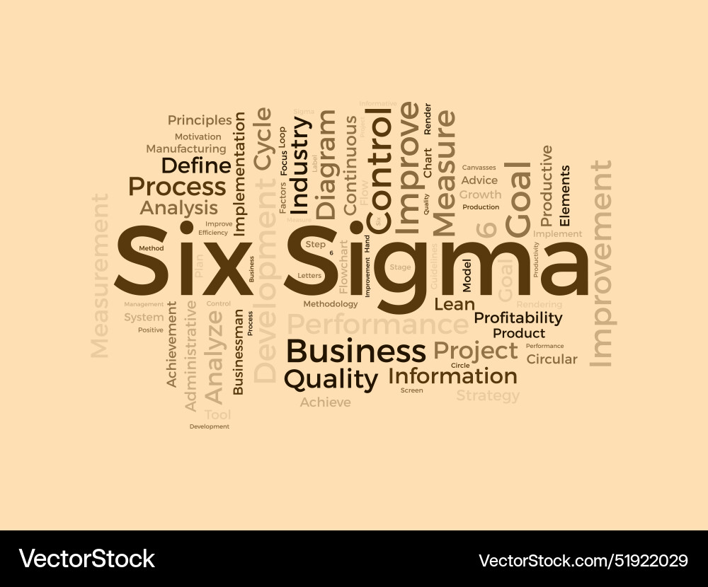 Six sigma wordcloud template business concept Vector Image