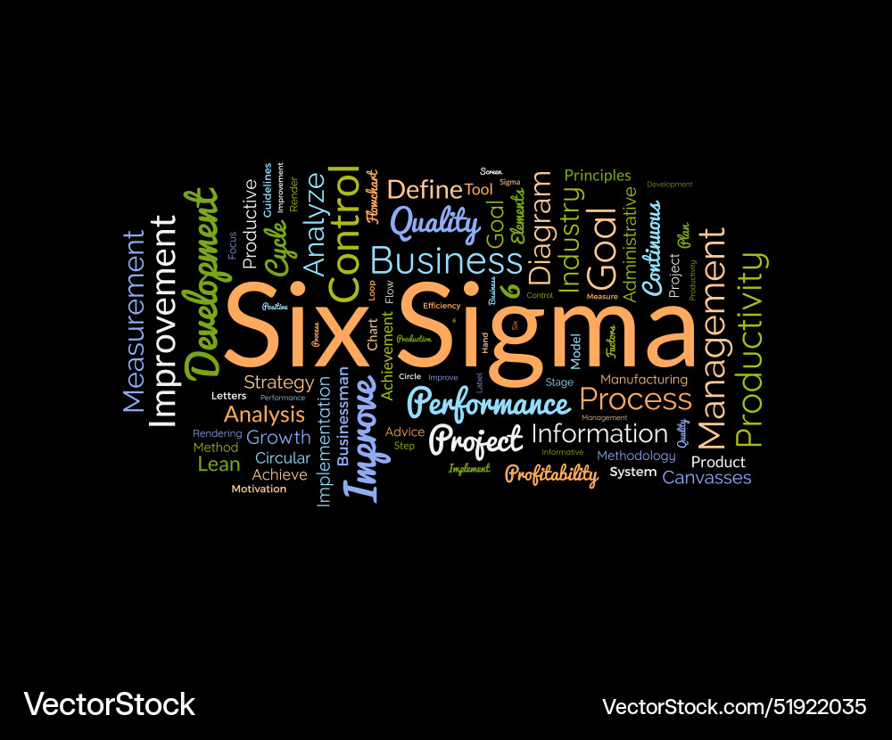 Six sigma wordcloud template business concept Vector Image