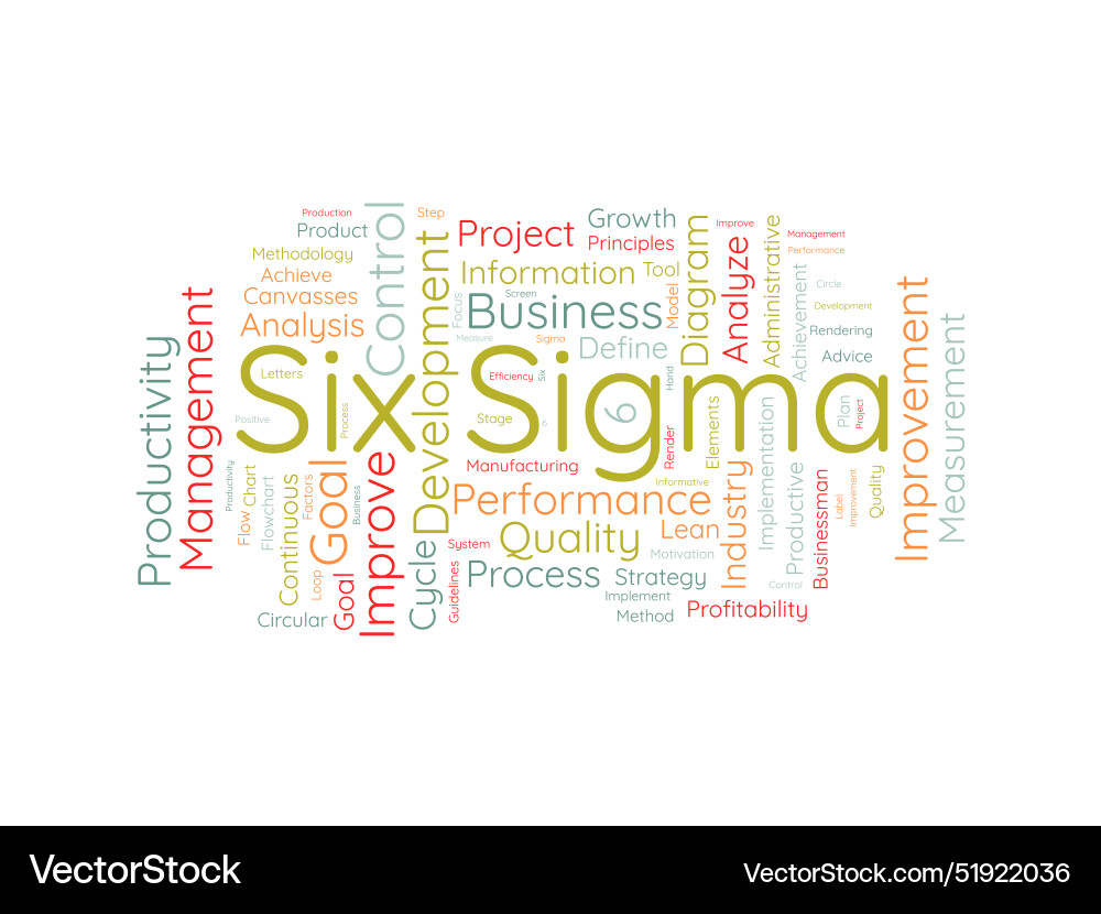 Six sigma wordcloud template business concept Vector Image