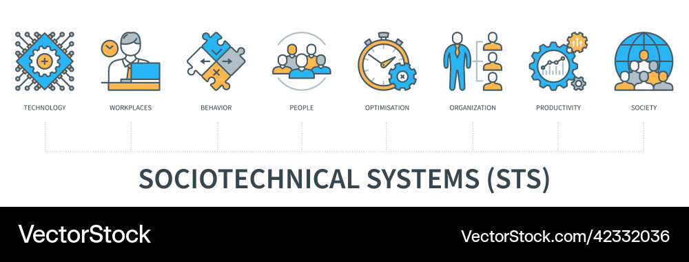 Sociotechnical systems infographics in minimal Vector Image