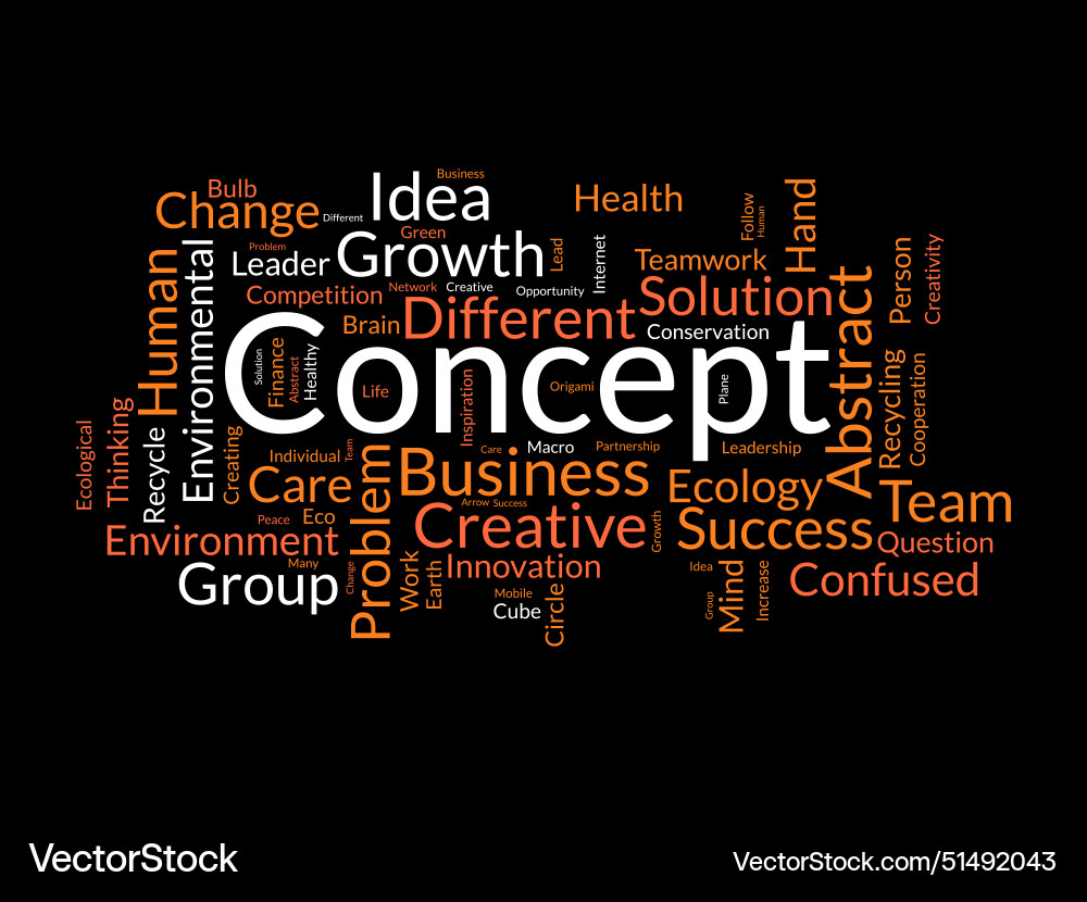 Concept Word Cloud Template Business Royalty Free Vector