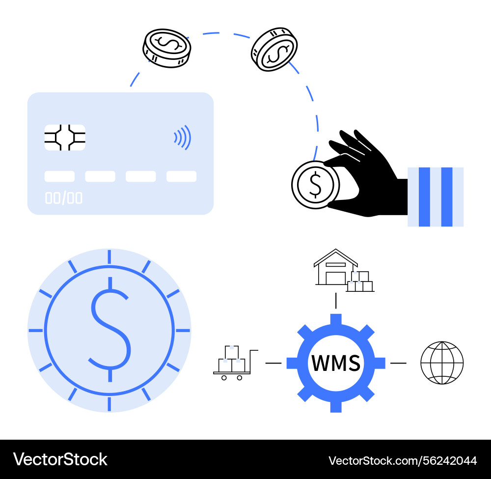 Digital payment process integration with warehouse