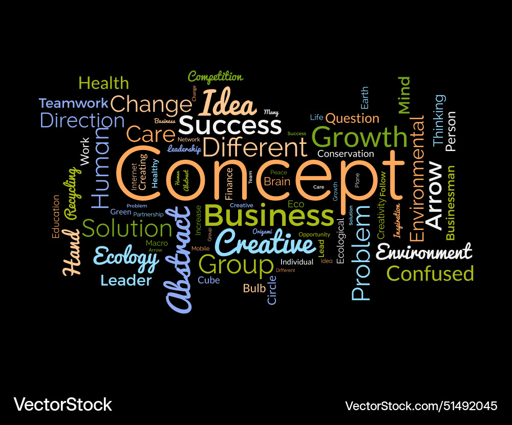 Concept word cloud template business Royalty Free Vector