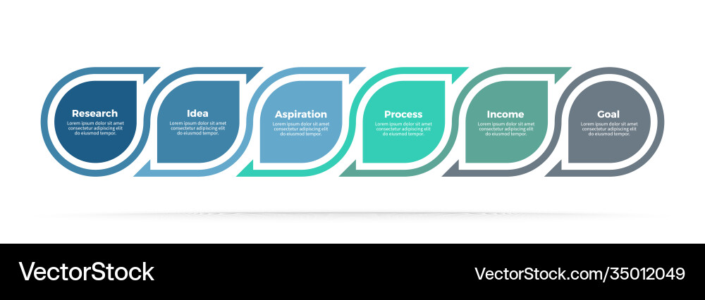 Business process timeline infographics with 6 Vector Image
