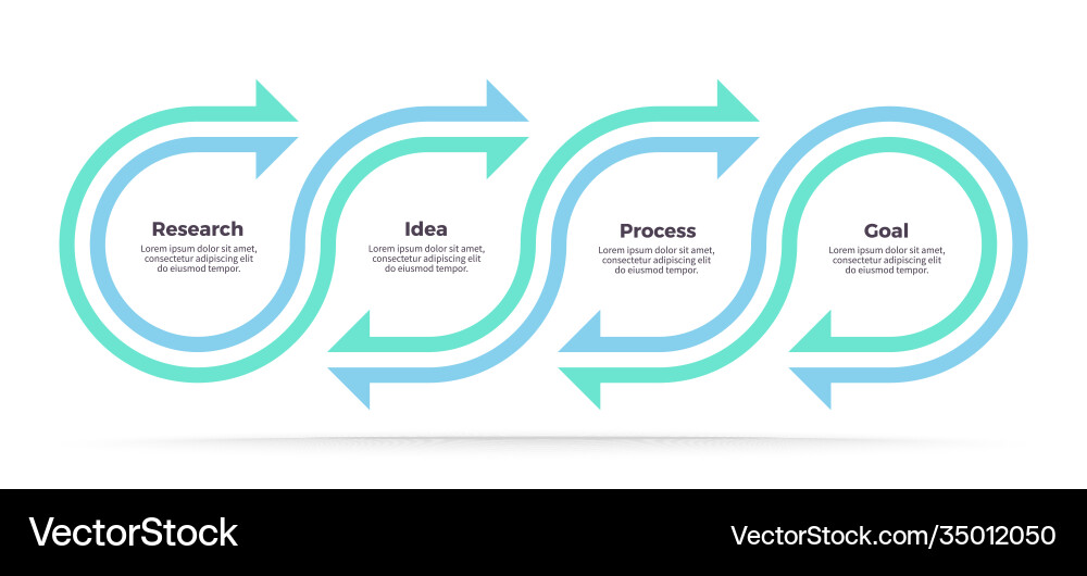 Business process timeline infographics with 4 Vector Image