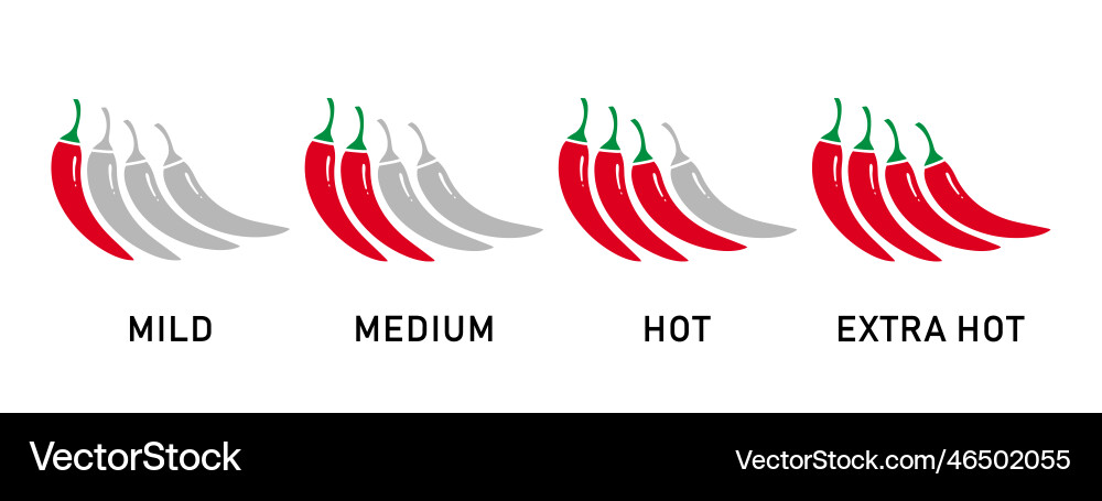 Hot Pepper Spice Levels Royalty Free Vector Image