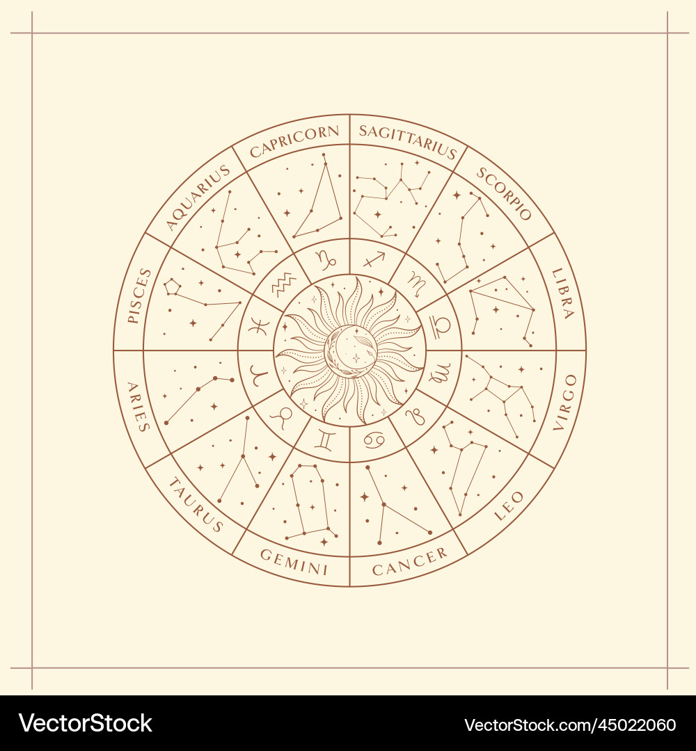 Zodiac constellation map design Royalty Free Vector Image