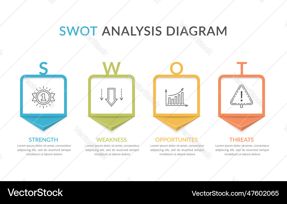 Swot analysis diagram template Royalty Free Vector Image
