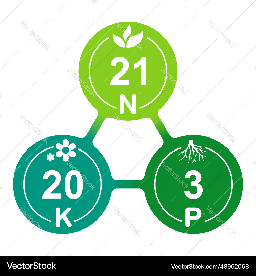 N p k composition diagram for fertilizers Vector Image