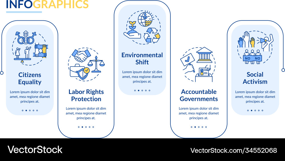 Social Change & Values Infographic Royalty Free Vector