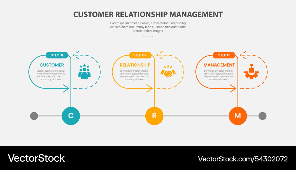 Crm customer relationship management infographic Vector Image