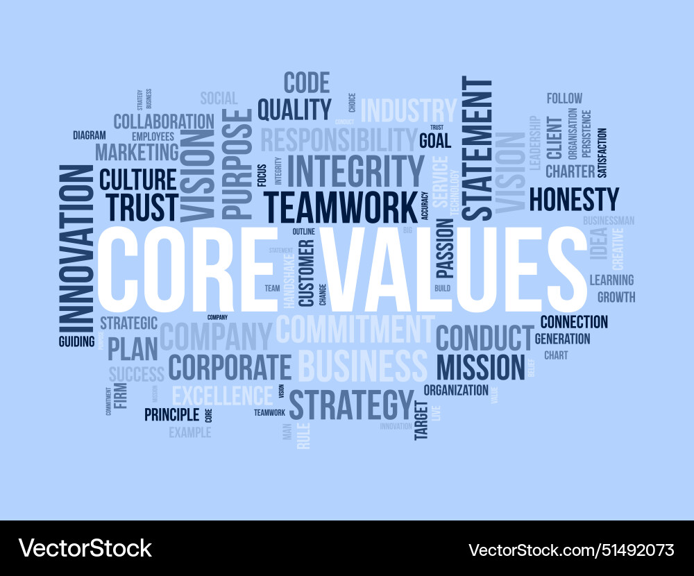 Core values word cloud template teamwork concept Vector Image