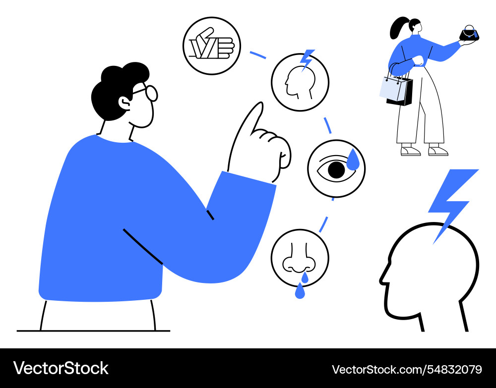 Understanding human senses sight hearing touch Vector Image
