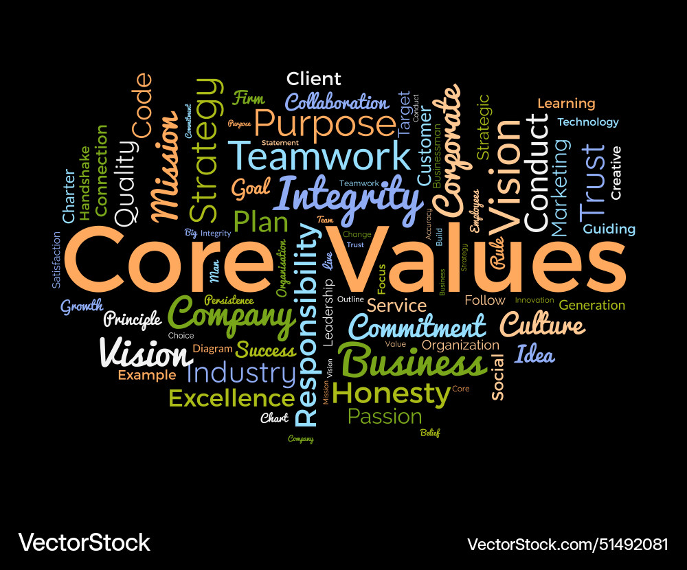 Core values word cloud template teamwork concept Vector Image Core values word cloud template teamwork concept Vector Image
