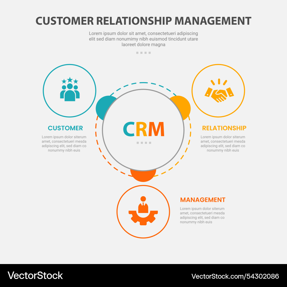 Crm customer relationship management infographic Vector Image