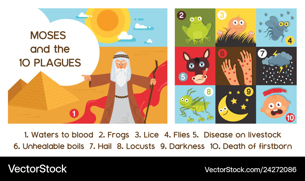 Passover ten plagues of egypt with moses Vector Image