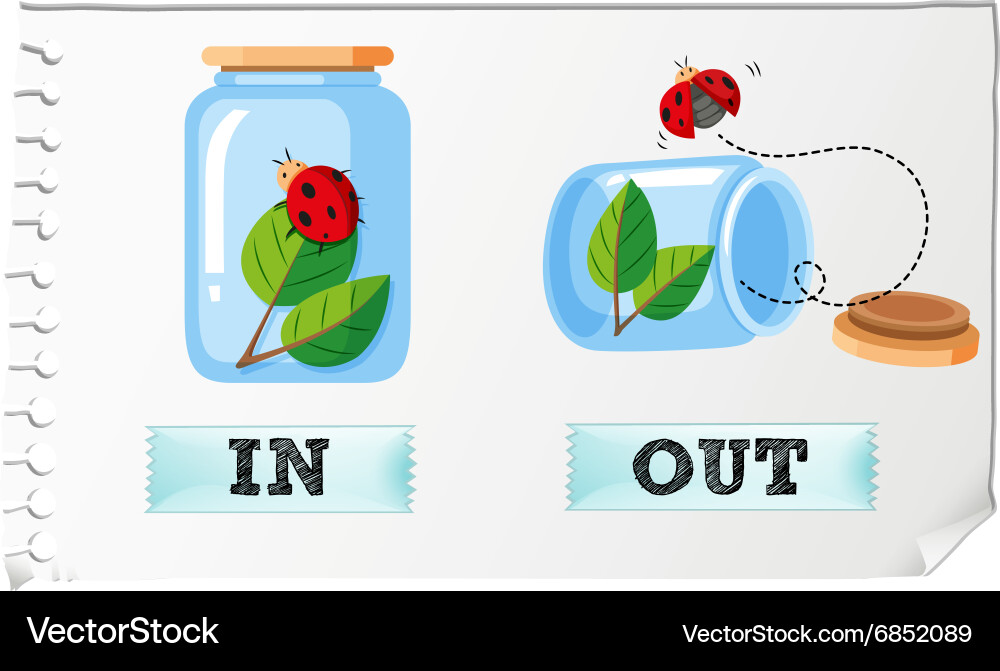 Opposite adjectives with in and out Royalty Free Vector