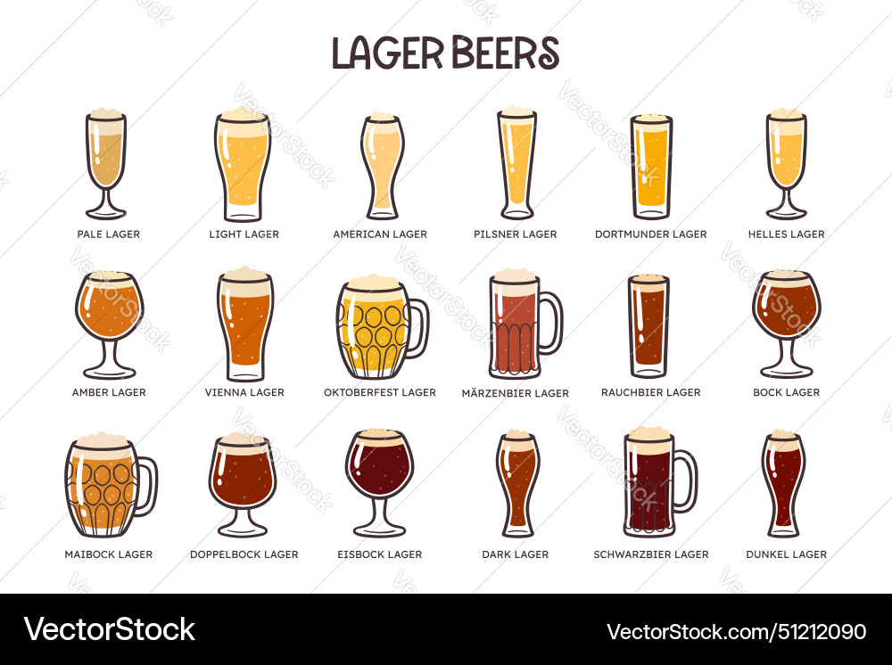 Lager beer icon set Royalty Free Vector Image - VectorStock
