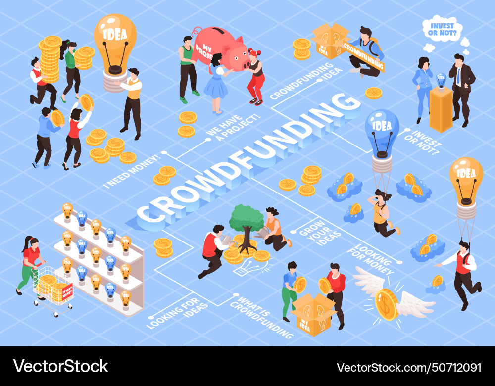 Crowdfunding isometric flowchart Royalty Free Vector Image