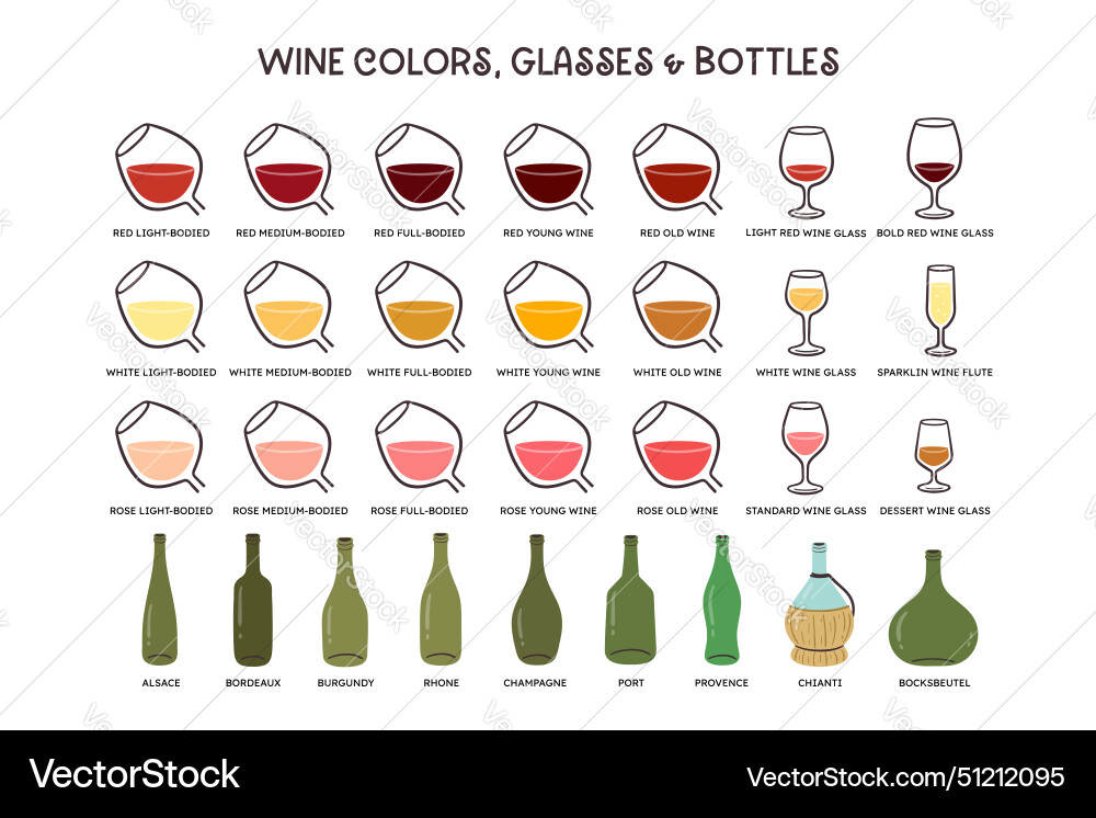 Types of wines and bottles icon set Royalty Free Vector