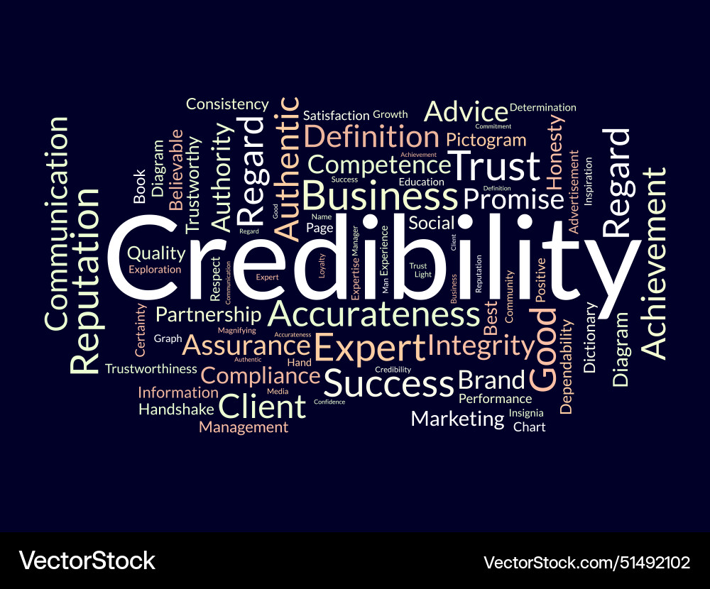 Credibility word cloud template business concept Vector Image