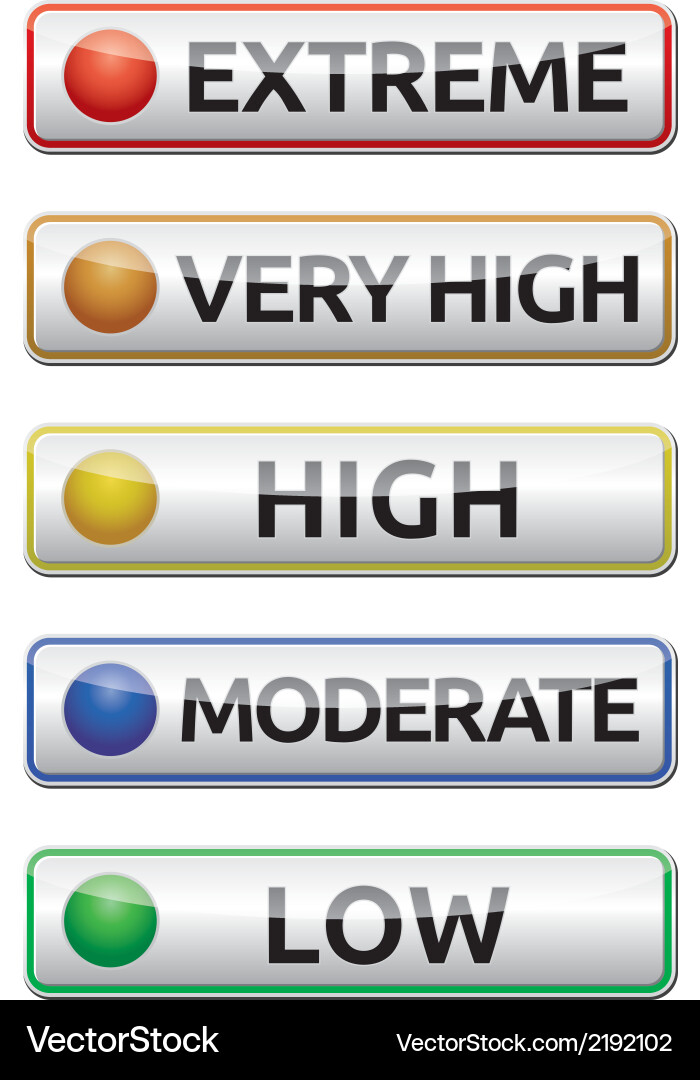 Extreme high moderate low boards Royalty Free Vector Image