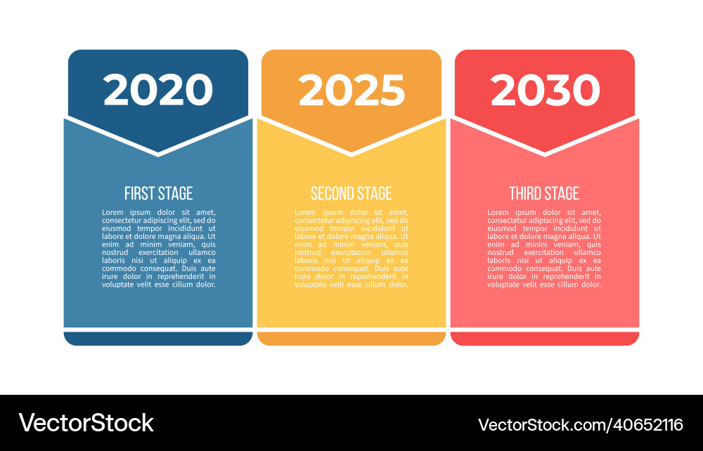 Business Process Flowchart - 3 Schritte Lizenzfreier Vektor