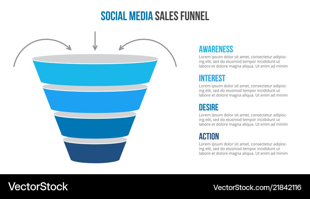 Blank Sales Funnel Vector Images (over 200)