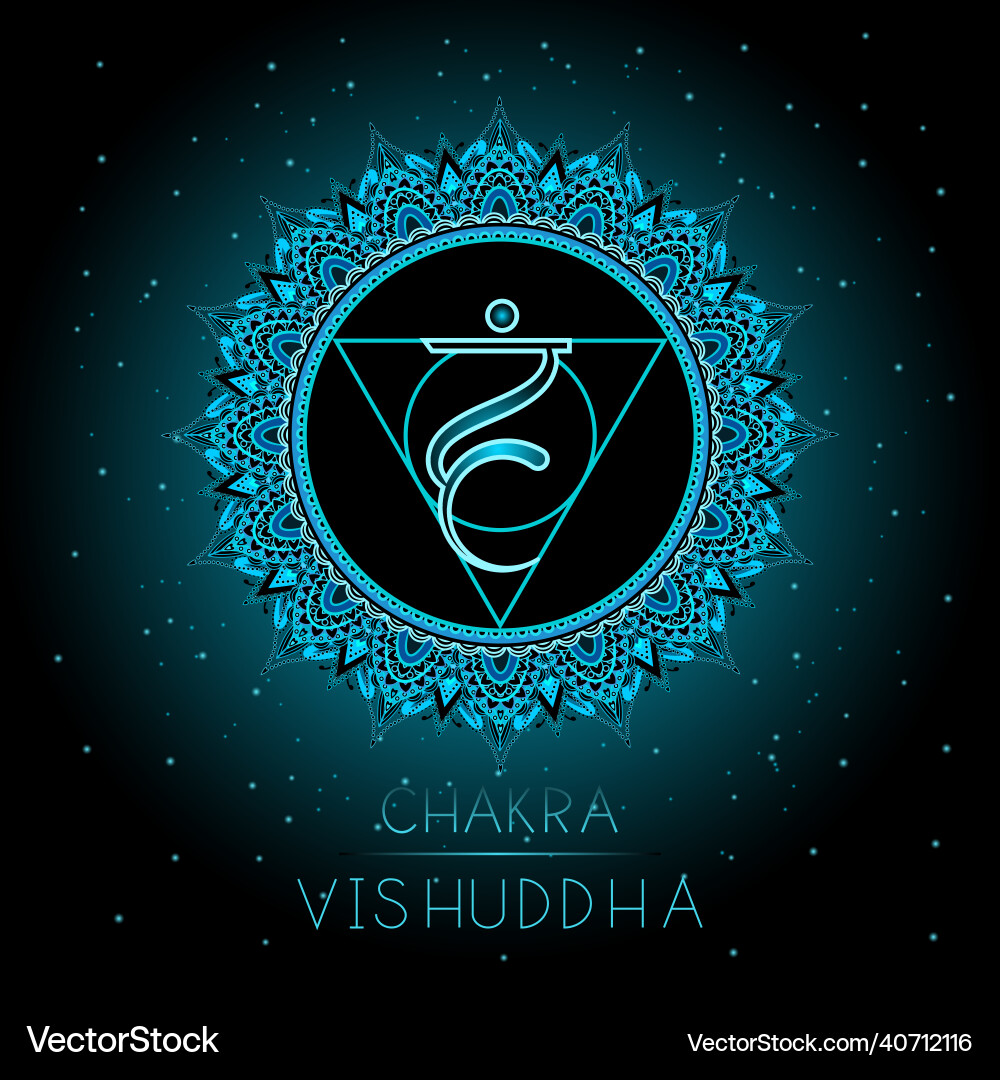 Throat Chakra Images
