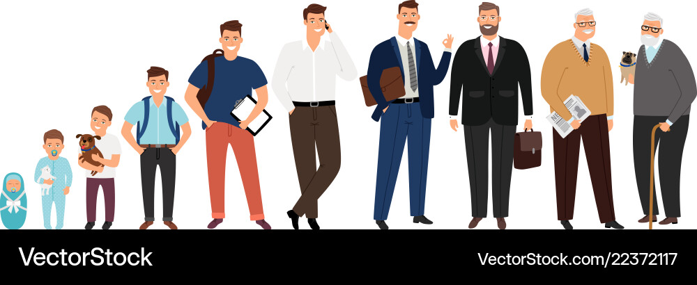 Man aging stages Royalty Free Vector Image - VectorStock