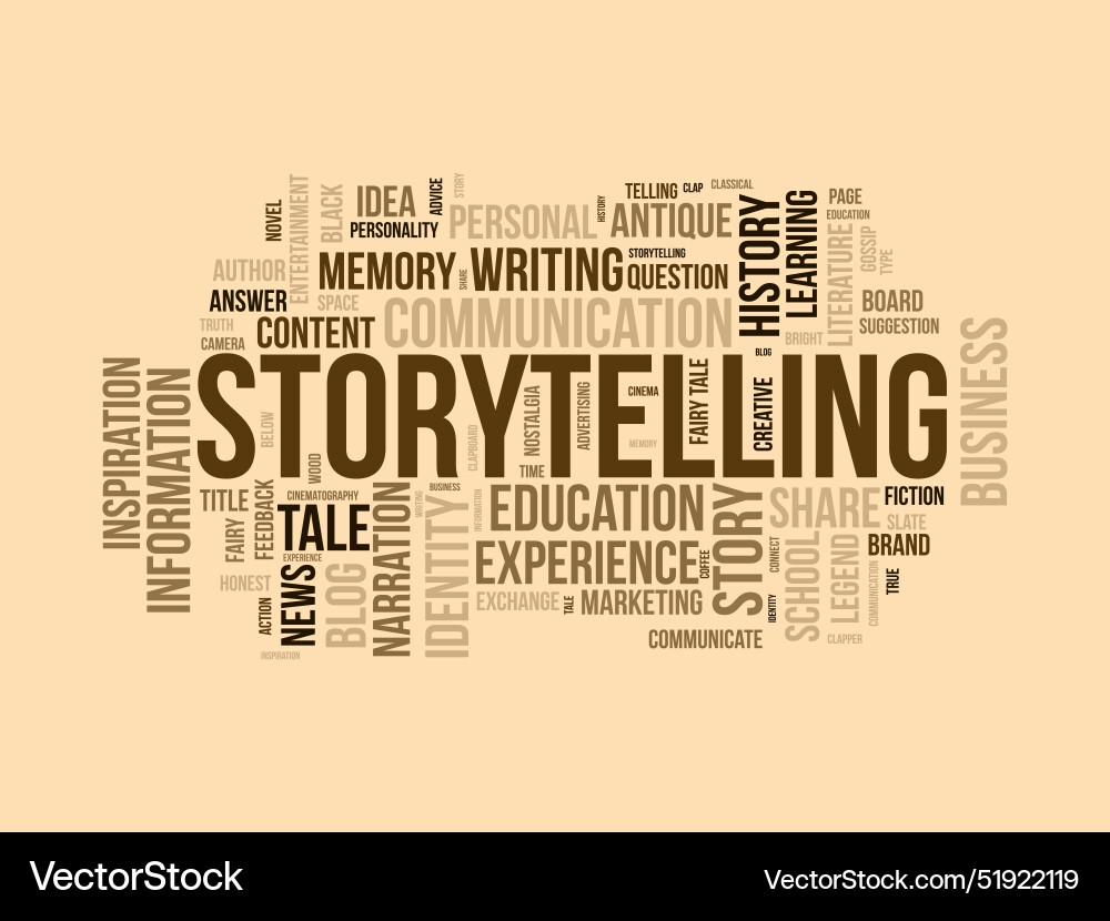 Storytelling wordcloud template literature Vector Image