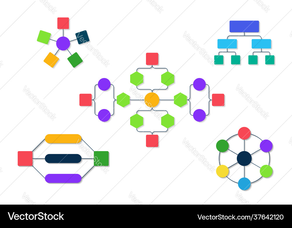 Organizational Flowchart Diagram Royalty Free Vector Image