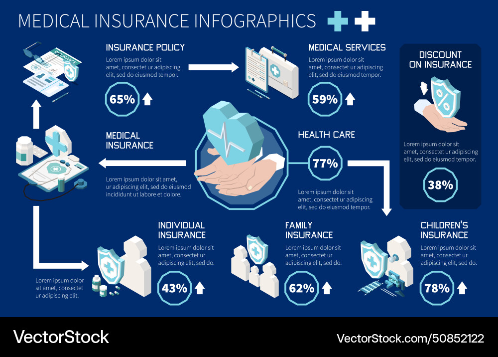 Health insurance infographics Royalty Free Vector Image