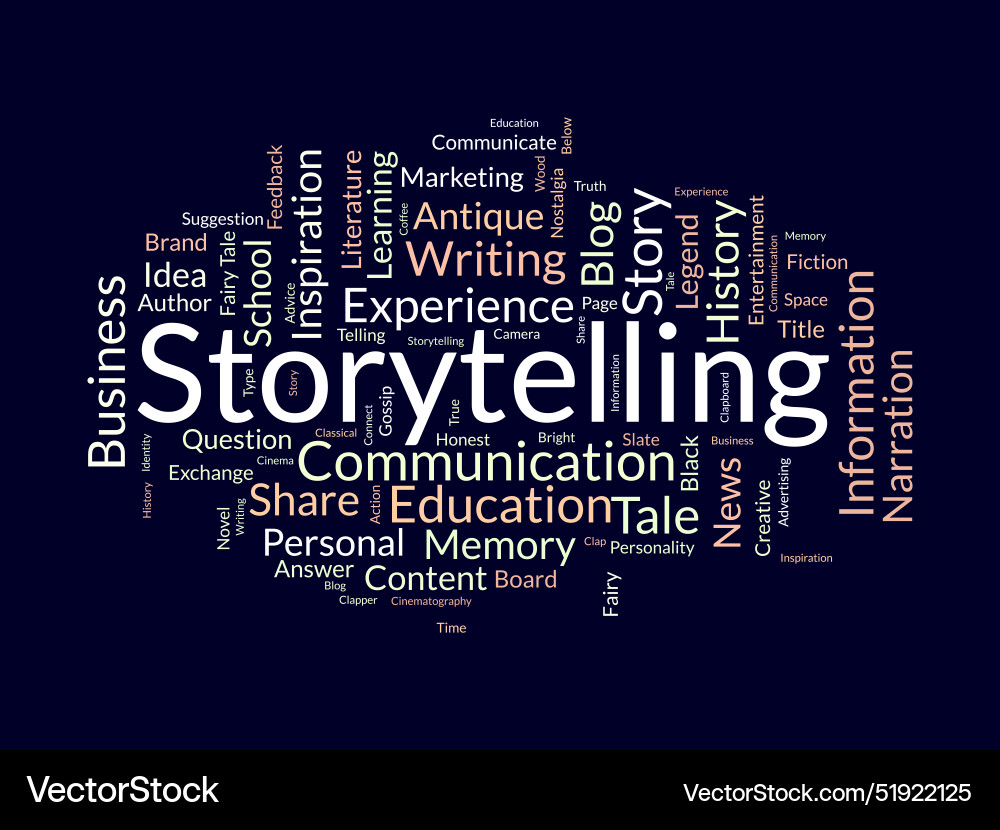 Storytelling wordcloud template literature Vector Image