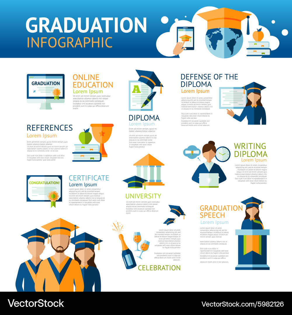 Graduation infographics set Royalty Free Vector Image
