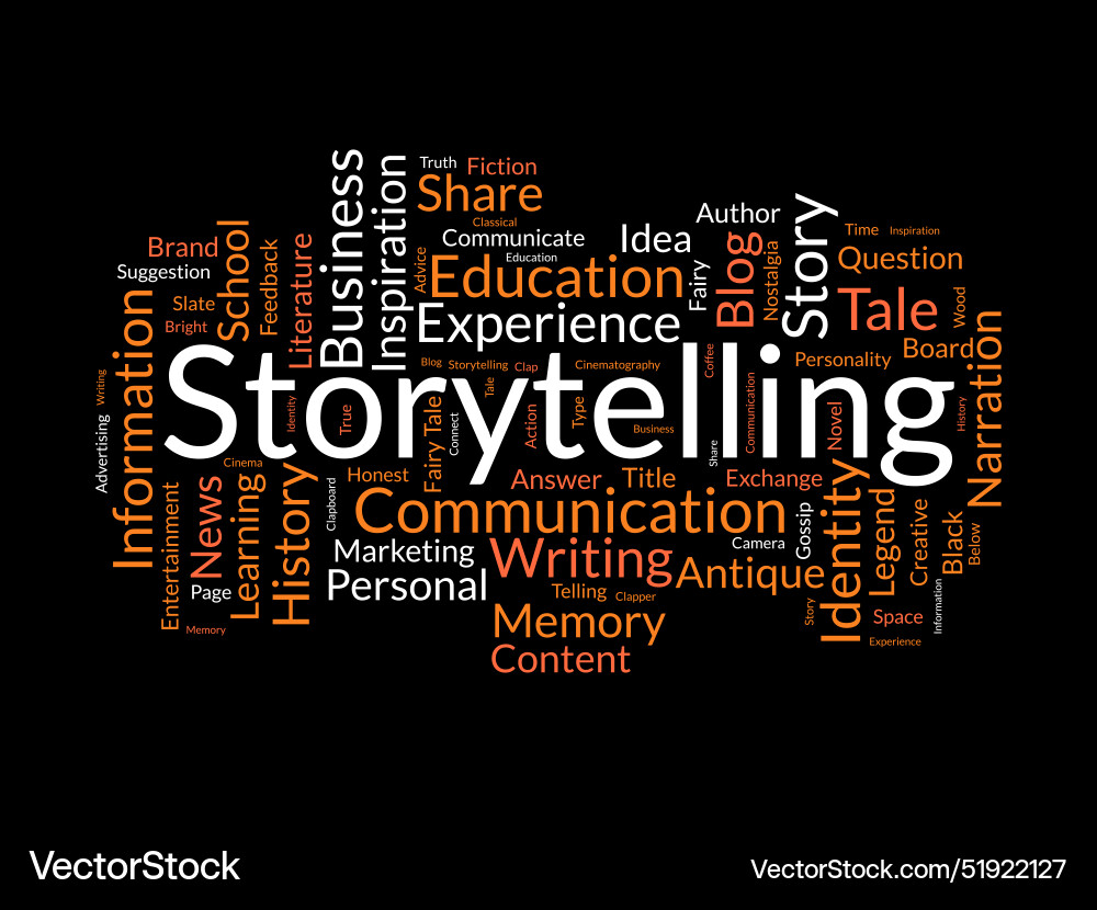 Storytelling wordcloud template literature Vector Image
