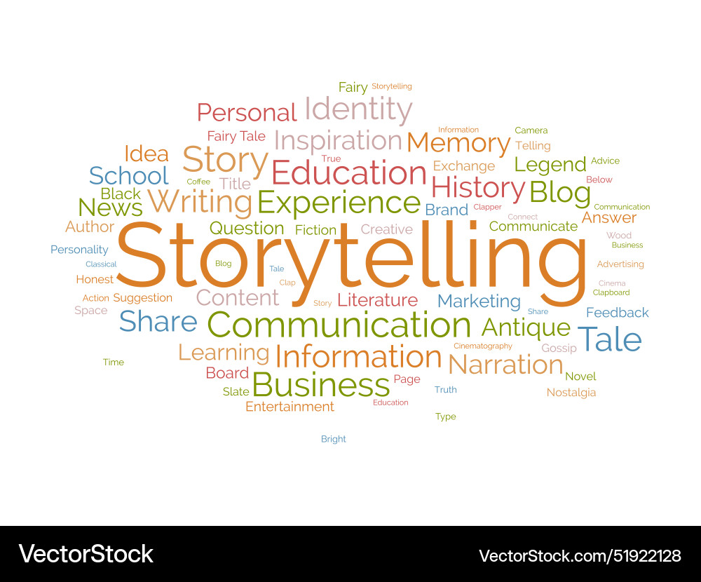 Storytelling wordcloud template literature Vector Image