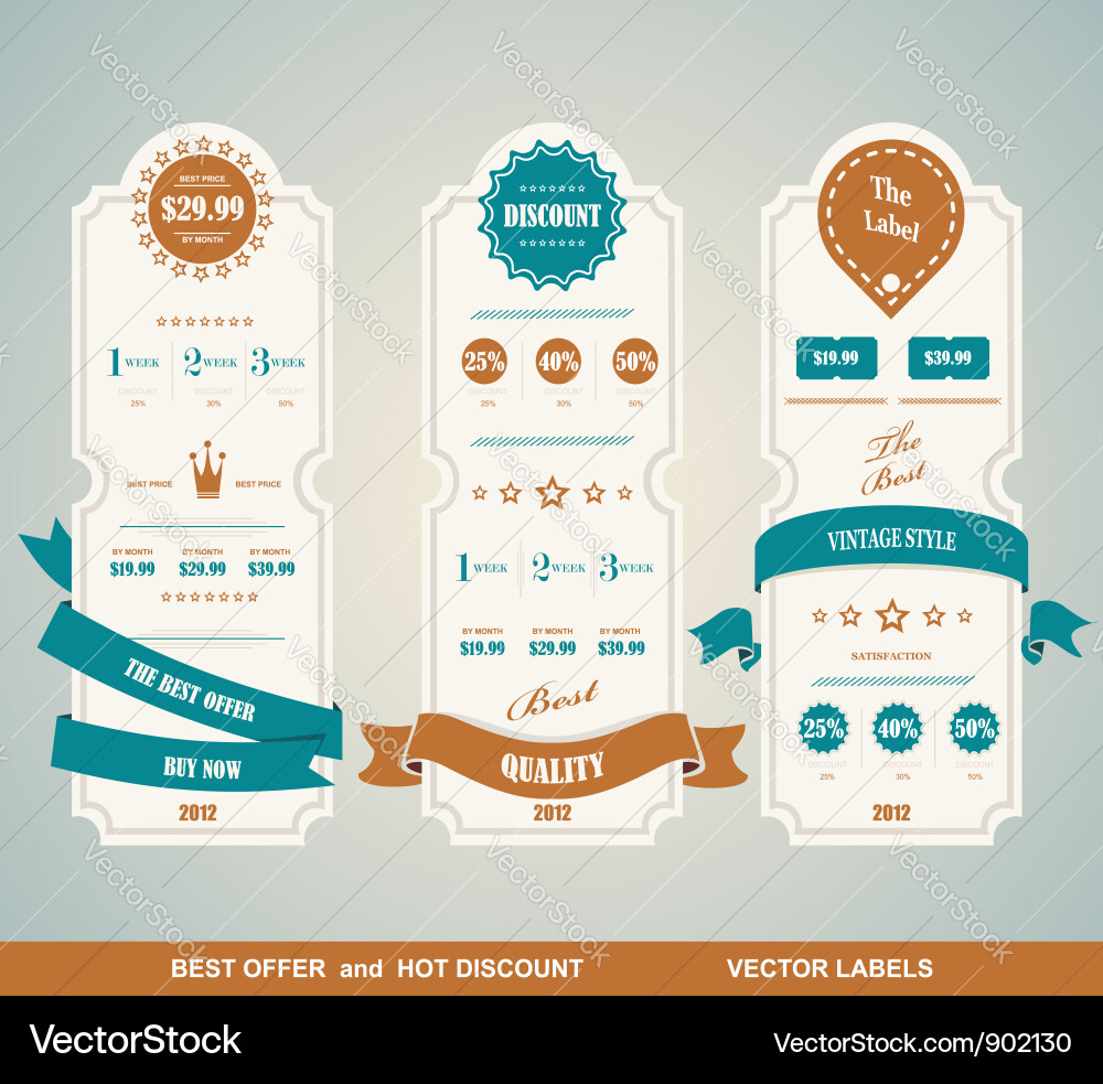 Vintage Price Table Royalty Free Vector Image - VectorStock