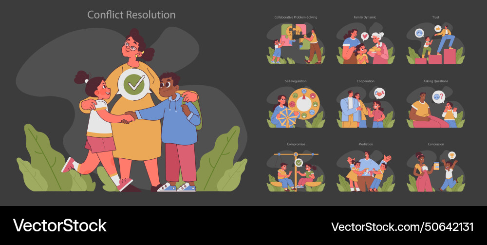 Conflict resolution set flat Royalty Free Vector Image