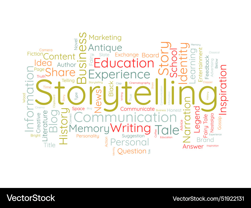 Storytelling wordcloud template literature Vector Image