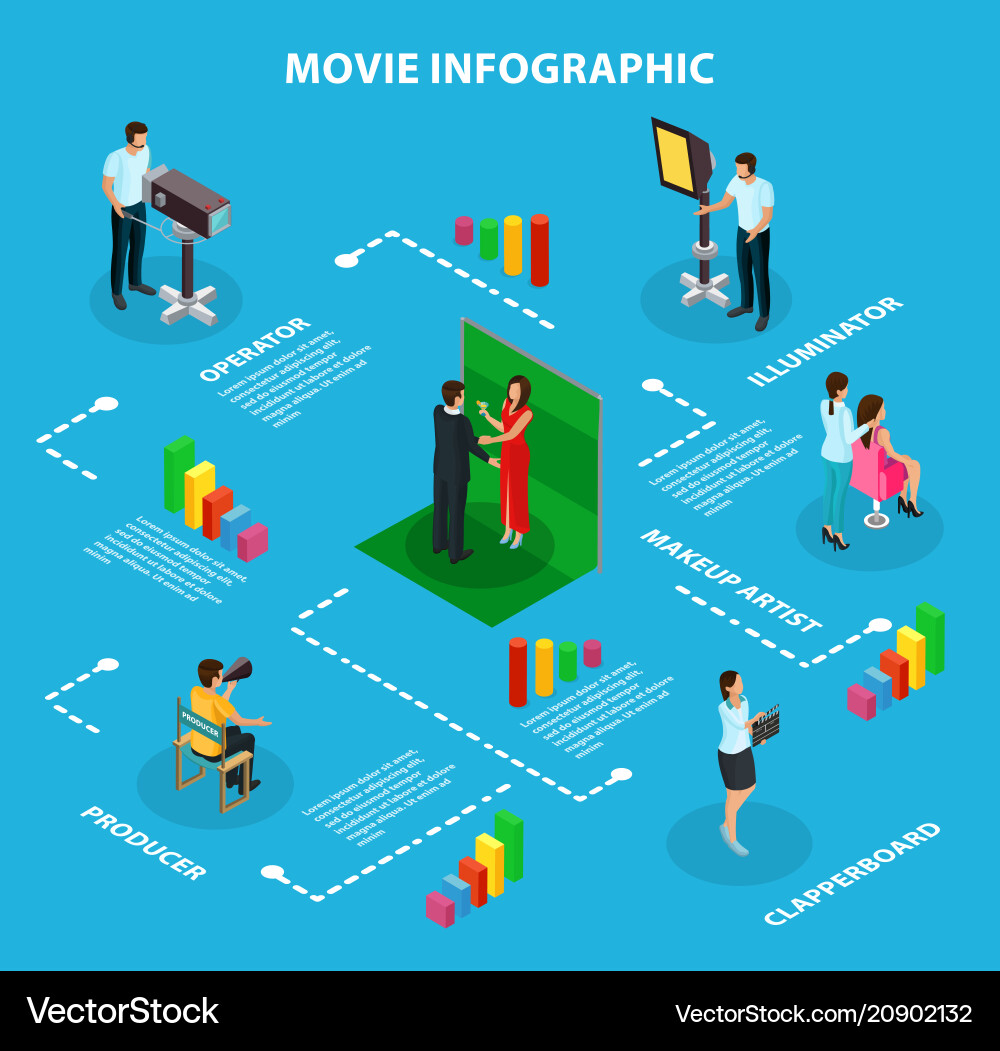 Film Crew Infographic Template Royalty Free Vector Image