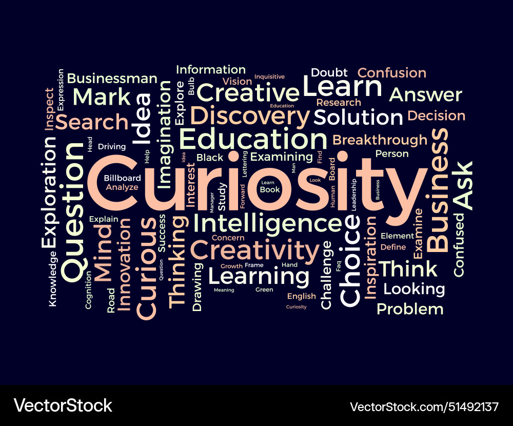 Curiosity word cloud template discovery concept Vector Image